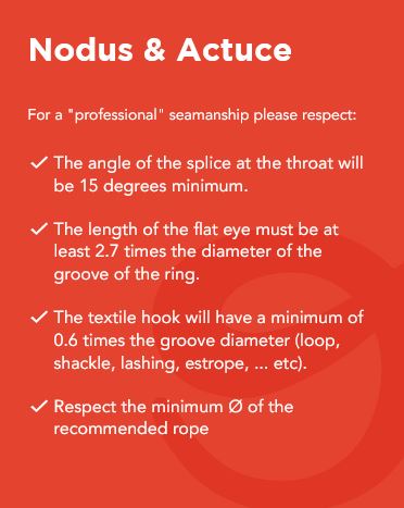 Duralumin Friction Ring - NODUS FACTORY – Cruising Solutions